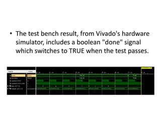 FPGA design with CλaSH | PDF