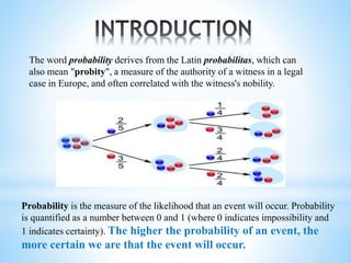PROBABILITY | PPT