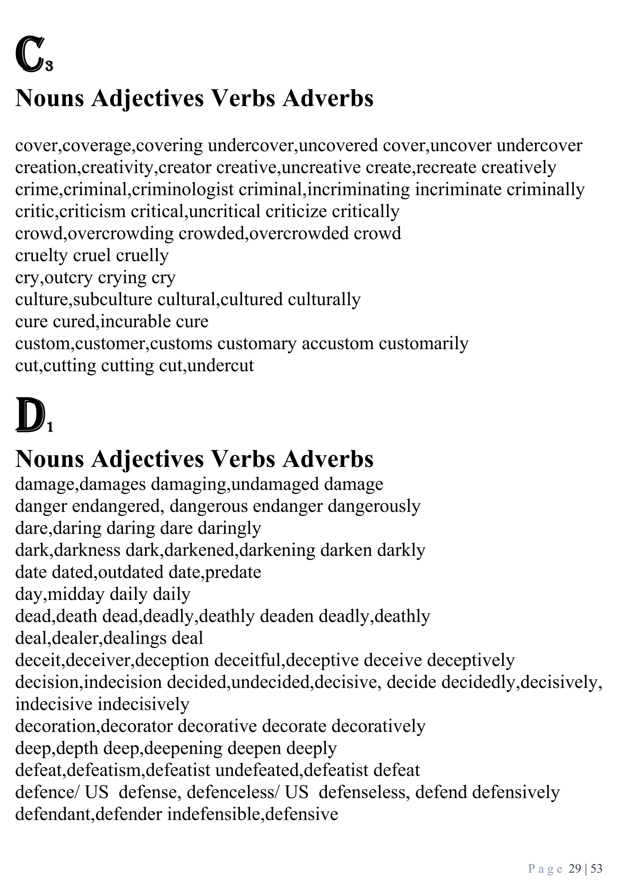 FCE CAE WORD FORMATION | PDF