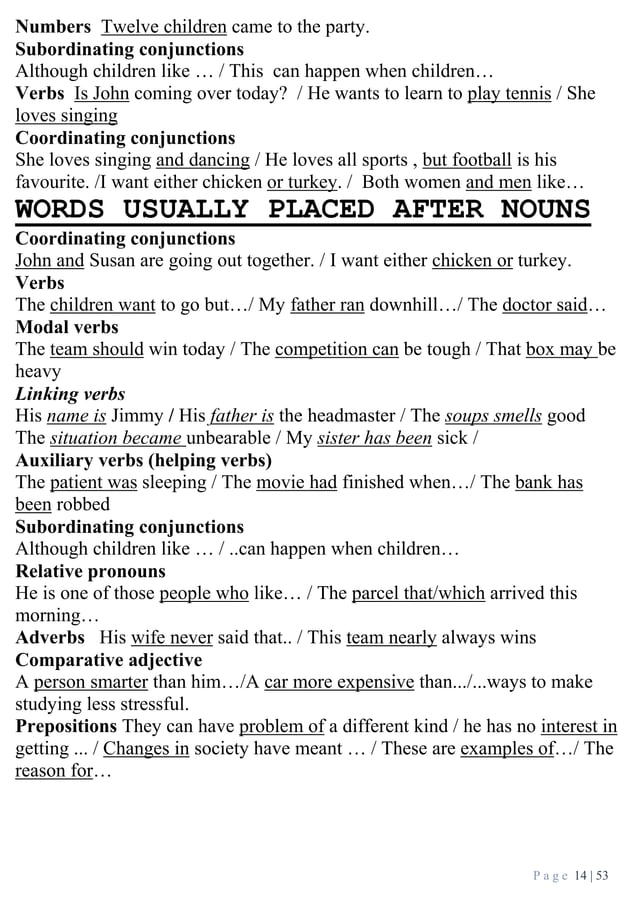 FCE CAE WORD FORMATION | PDF | Homework and Study | Education