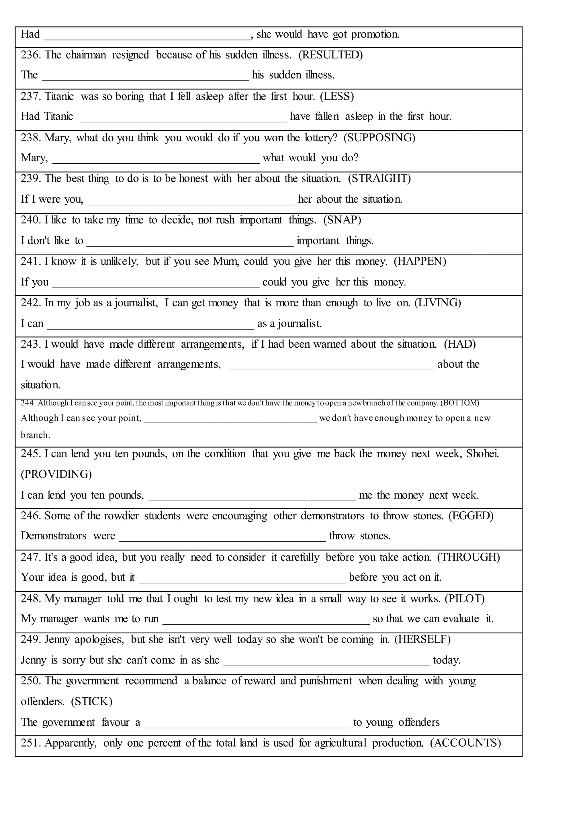 Fce key-word-transformation 250 exercises | DOC