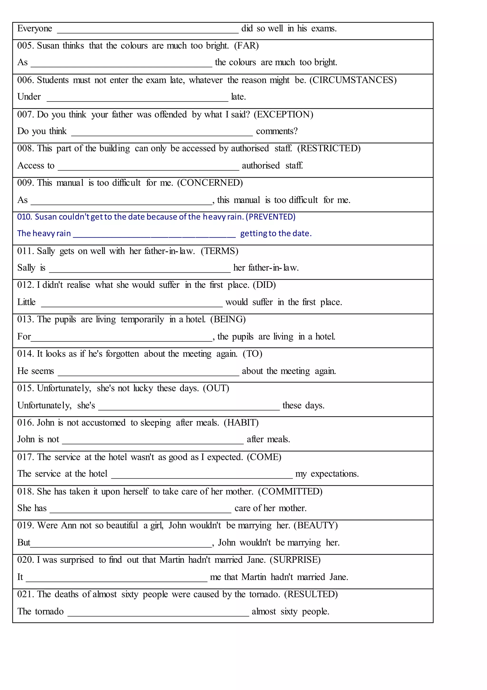 Fce key-word-transformation 250 exercises | DOC