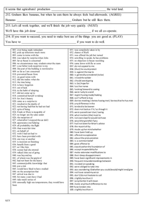 Fce key-word-transformation 250 exercises | DOC
