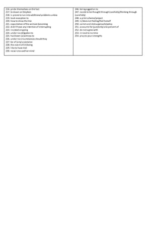 Fce key-word-transformation 250 exercises | DOC