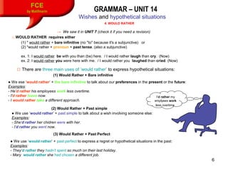 FCE Unit 14 Grammar Contents: Wishes & Hypothetical Situations | PPT