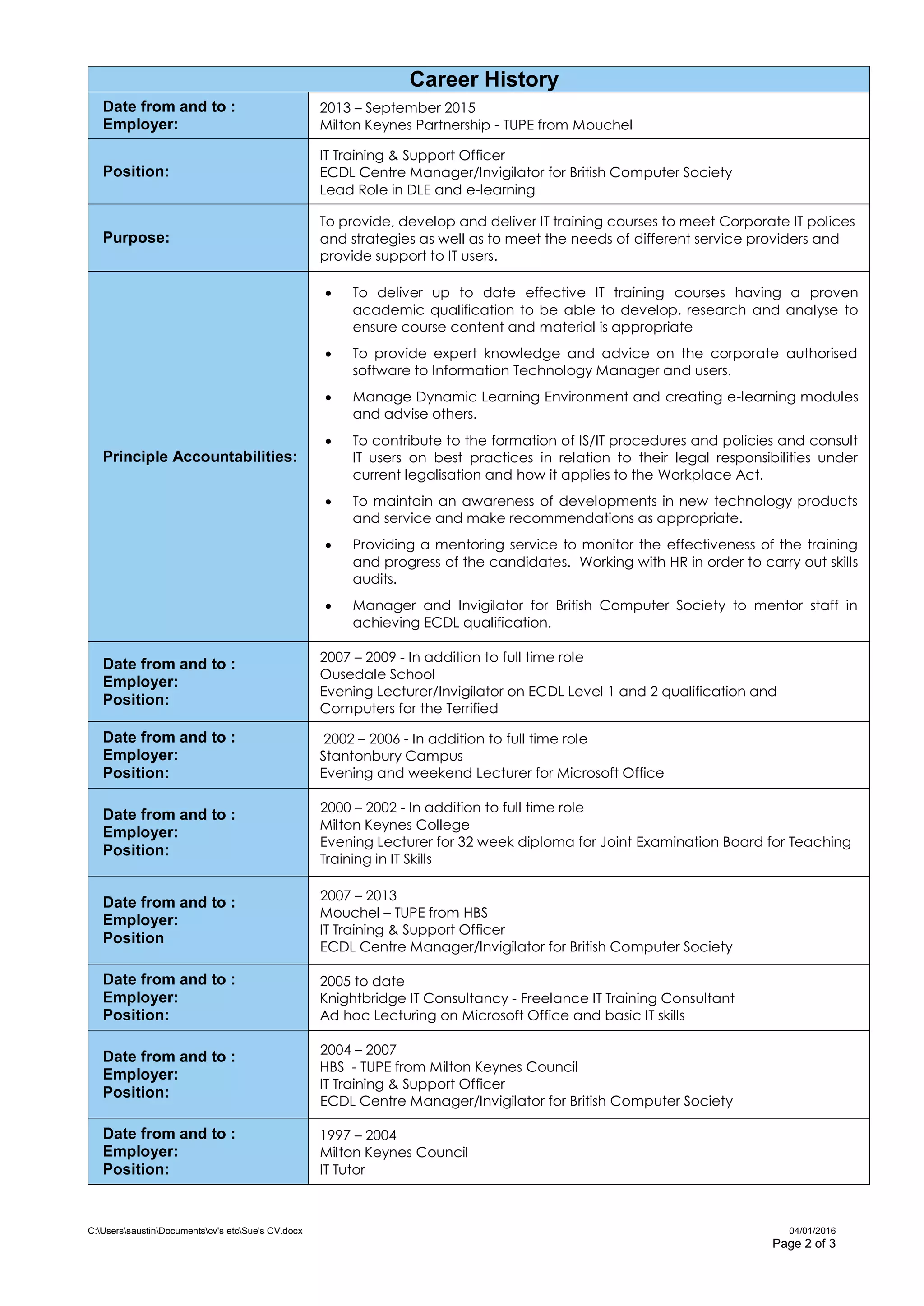 Sue's CV update Jan16 | PDF | Human Resources | Business