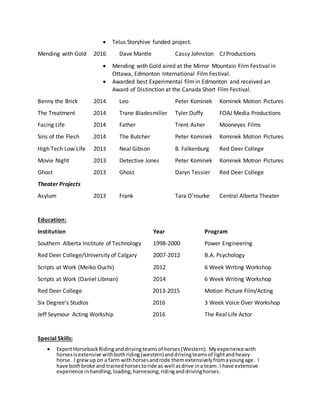Acting Resume | DOCX