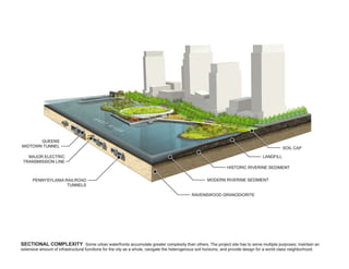 HUNTERS POINT SOUTH_PROJECT_ | PDF