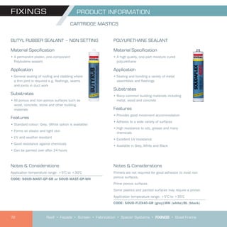 ASHFIX | PDF