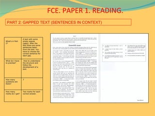 Fce exam format | PPT
