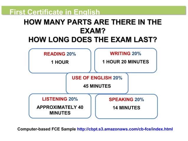 Fce Exam Overview | PPT