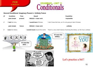 FCE Grammar Contents Unit 11: Conditionals and AGREEMENT – DISAGREEMENT | PPT
