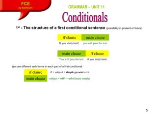 FCE Grammar Contents Unit 11: Conditionals and AGREEMENT – DISAGREEMENT | PPT