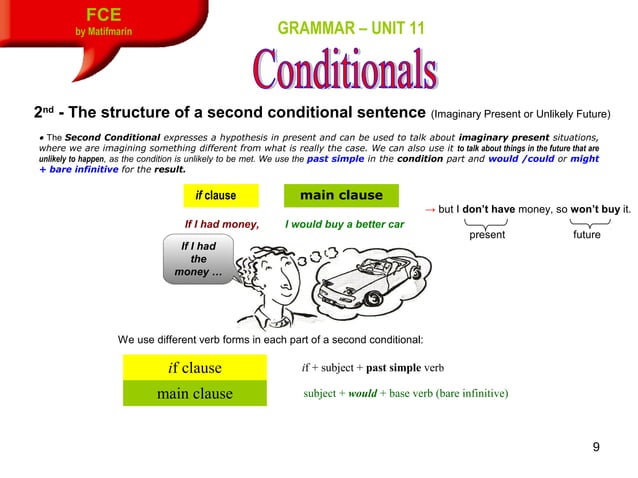 FCE Grammar Contents Unit 11: Conditionals and AGREEMENT – DISAGREEMENT ...