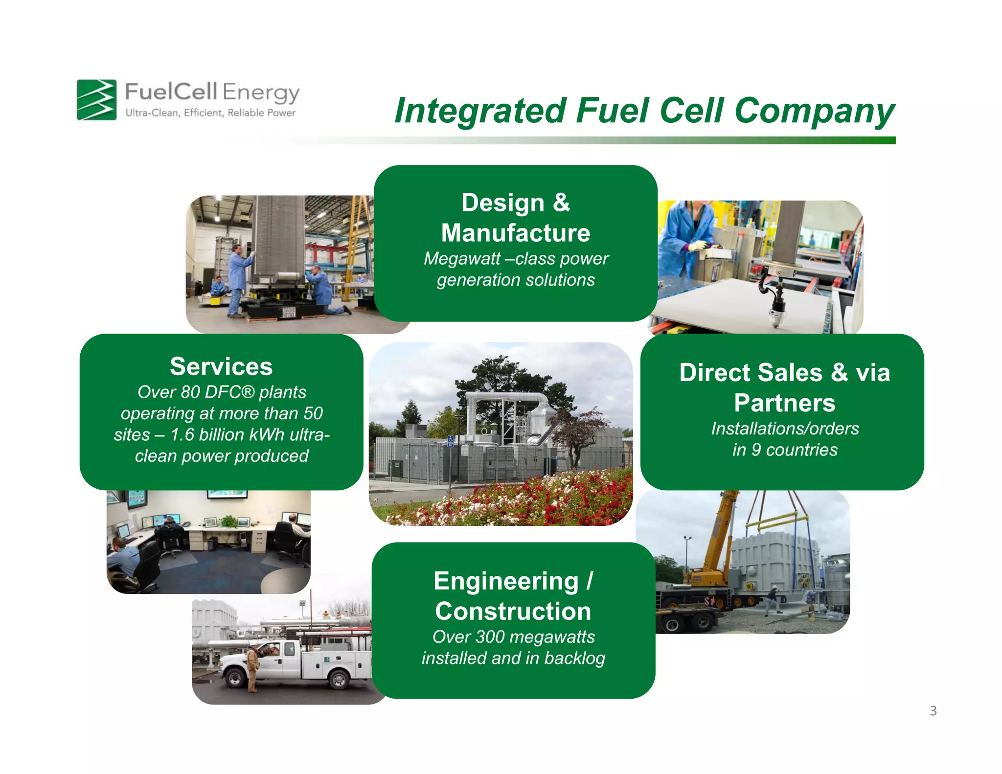 Fcel corporate presentation | PPT