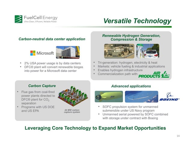 Fcel corporate presentation | PPT