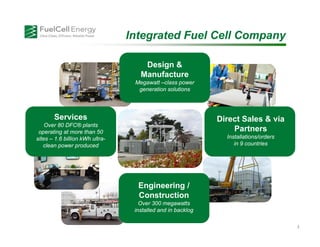 Fcel corporate presentation | PPT