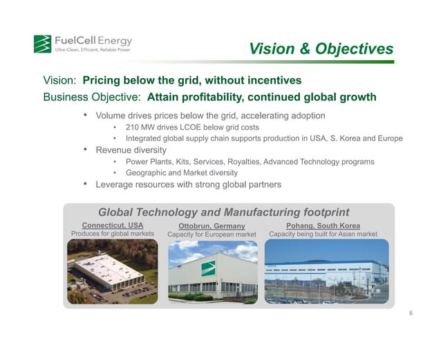 Fcel corporate presentation | PPT