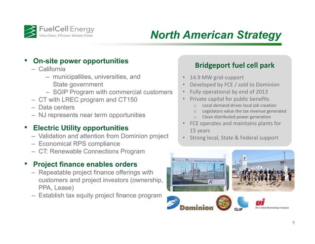 Fcel corporate presentation | PPT