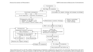 Functional constipation and encopresis in children | PPTX