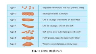 Functional constipation and encopresis in children | PPTX