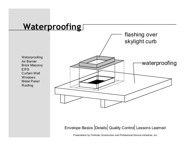 Building envelope components - rekabangkok