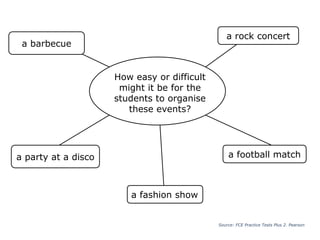 Fce part 3 and 4 | PPT