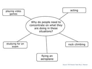 Fce part 3 and 4 | PPT