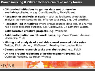 What is Crowdsourcing - Nicola Osborne | PPT