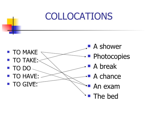 Fce unit 1 | PPT | Resume Writing and Advice | Job Search