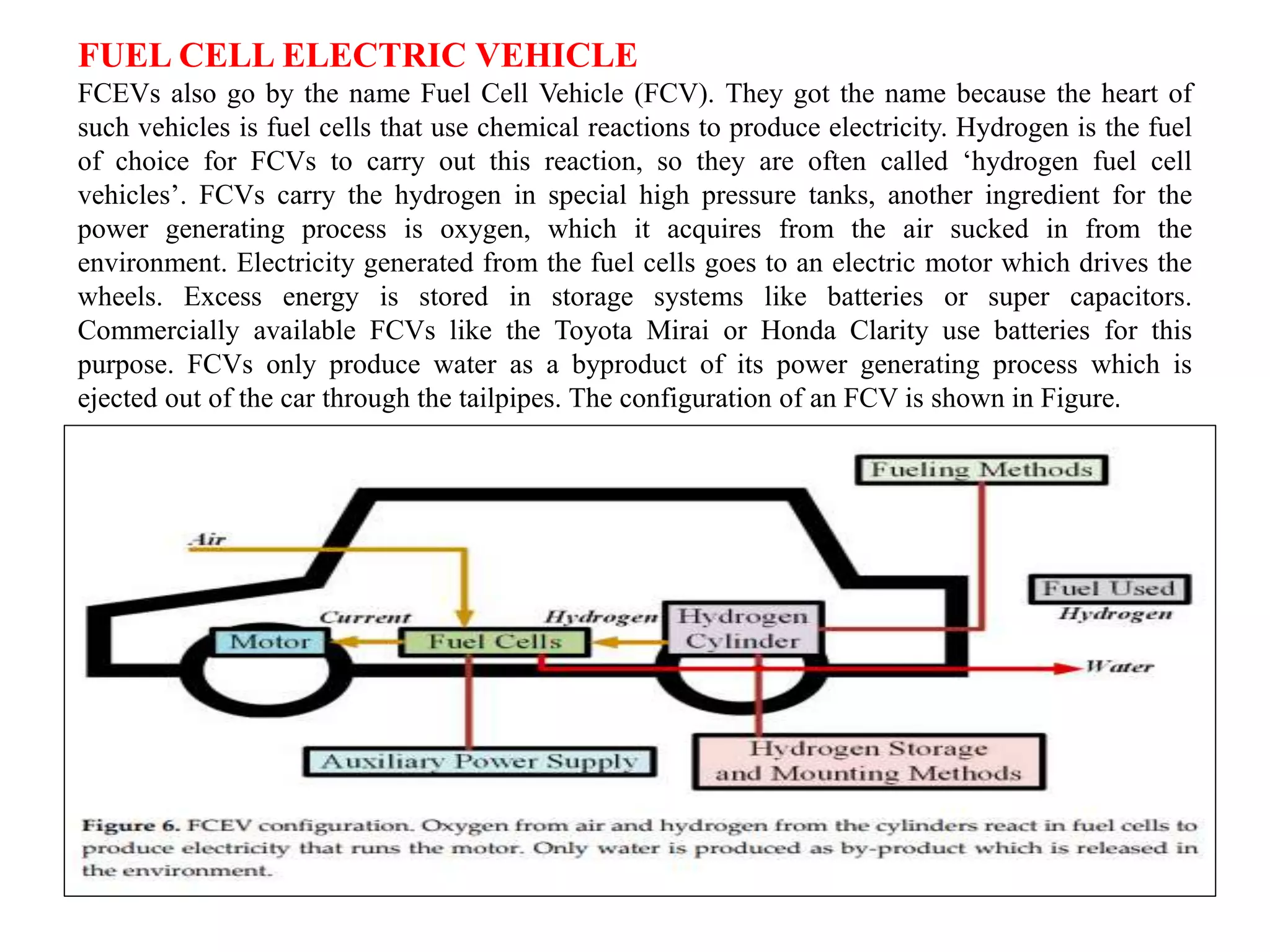 Fuel Cell Electric Vehicle | PPTX