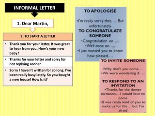 Fce writing paper ppt all papers | PPTX