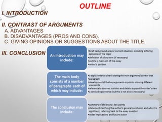 Fce writing paper ppt all papers | PPT