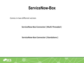 ServiceNow-Box Integration | PPTX | Cloud Computing | Internet