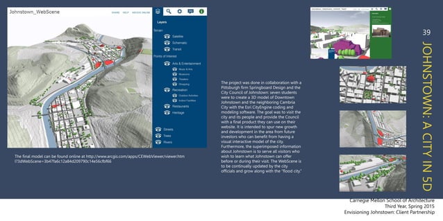 MERNIK LATEST PORTFOLIO PDF | PPT