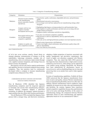 251-155-1-PB -Journal | PDF