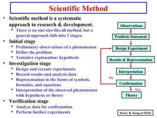 GenChem001-ScientificMethod | PPT