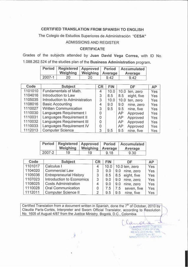 Bachelors Degree Transcripts