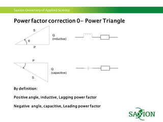 POSA-powerfactor-1 | PDF