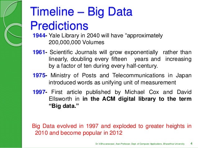Big data road map