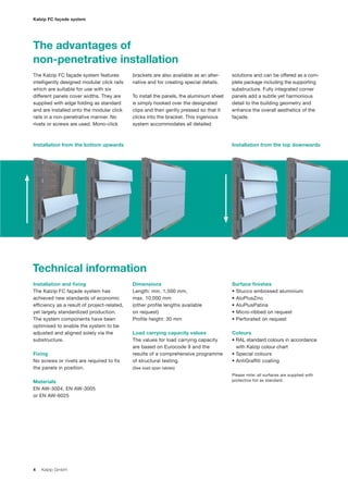 The new Kalzip® FC Fassade | PDF