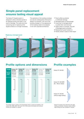 The new Kalzip® FC Fassade | PDF