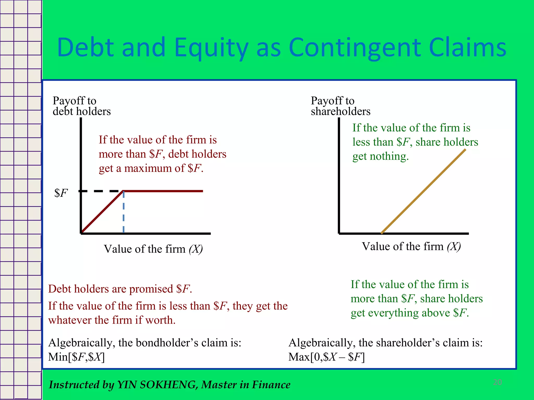 Fundamental of Corporate Finance, chapter 1 | PPT
