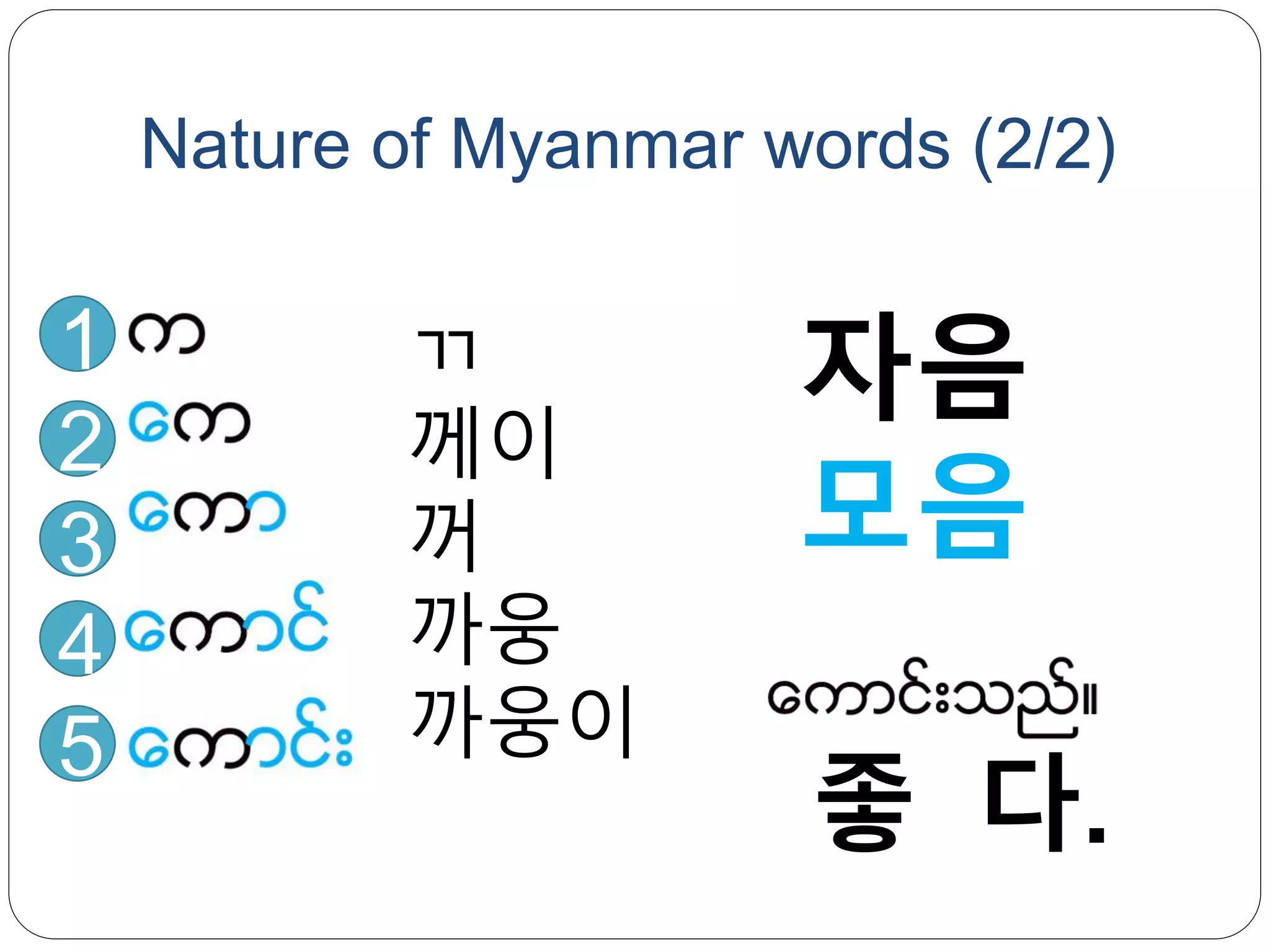 First Character Filtering Method In Syllable Segmentation Using Data