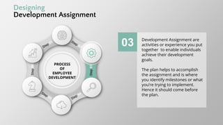 Cracking The Employee Development Code | PPTX | Human Resources | Business