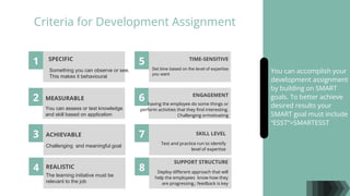 Cracking The Employee Development Code | PPTX | Human Resources | Business