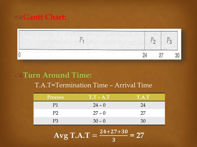 First Come First Serve & Shortest Job First-(FCFS & SJF) | PPTX
