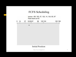 First Come First Serve | PPT