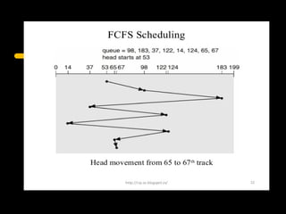 First Come First Serve | PPT