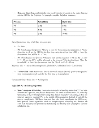 Fcfs and sjf | PDF